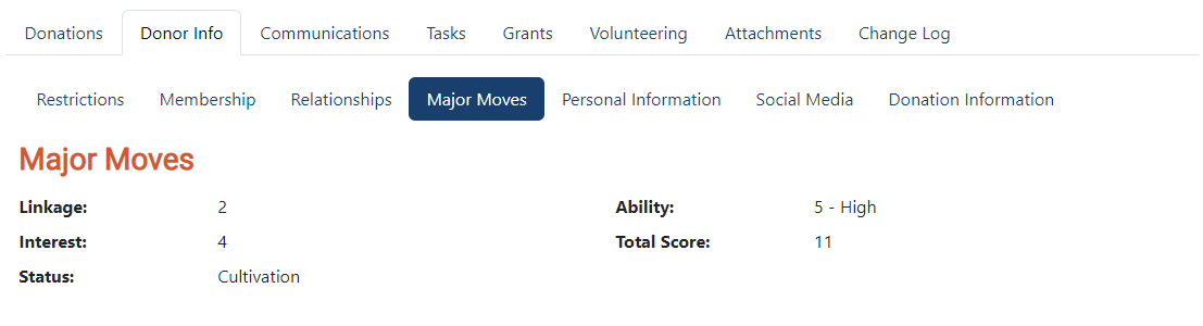 Major Moves Donor Management - Donor Wrangler